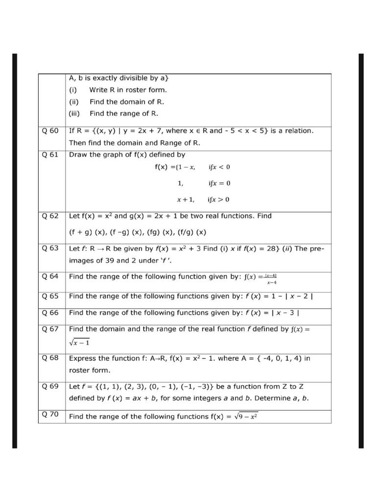 Some Practice Questions Mathematics - XI | PDF