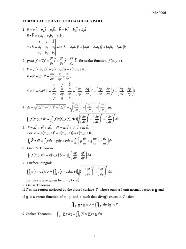 Formula Given in MA2006 Exam | PDF | Mathematics | Calculus