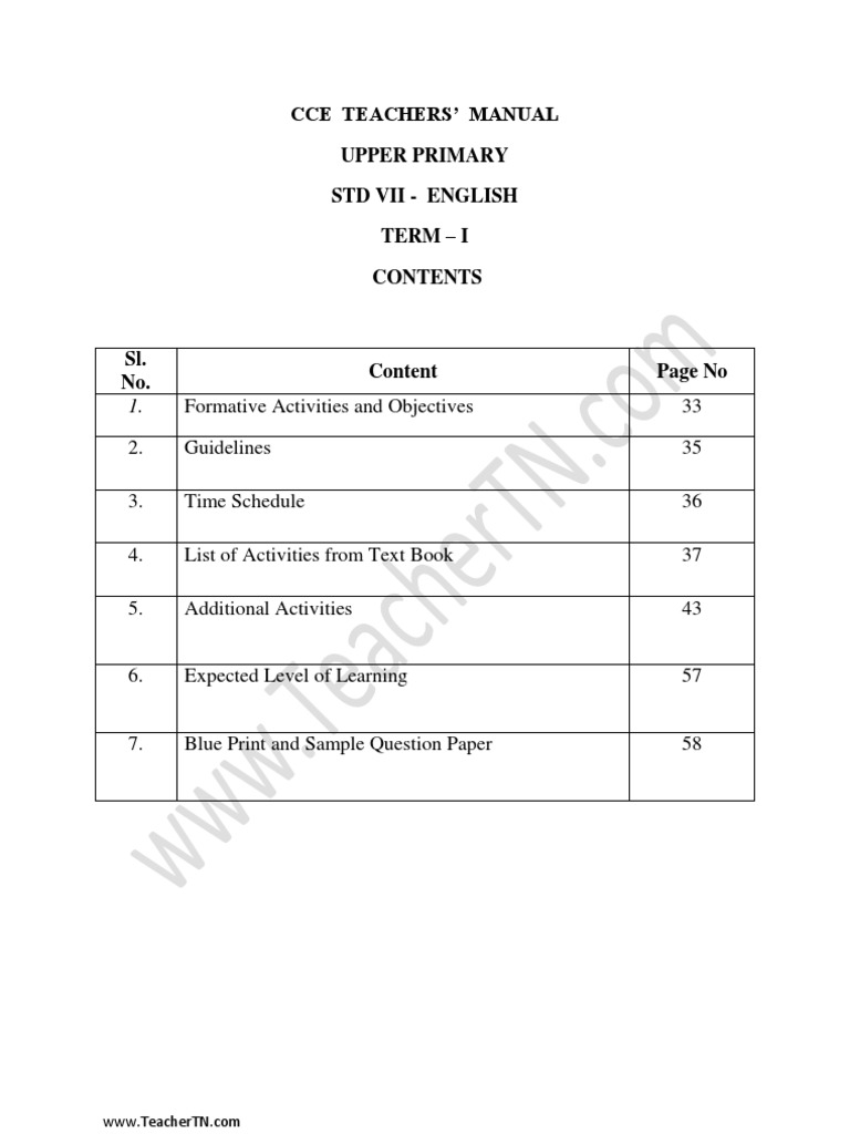 STD 7 English | PDF | Question | English Language