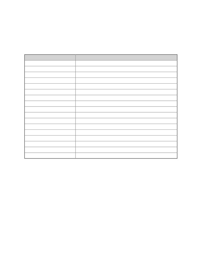BESCOM Electricity Bill Template | PDF