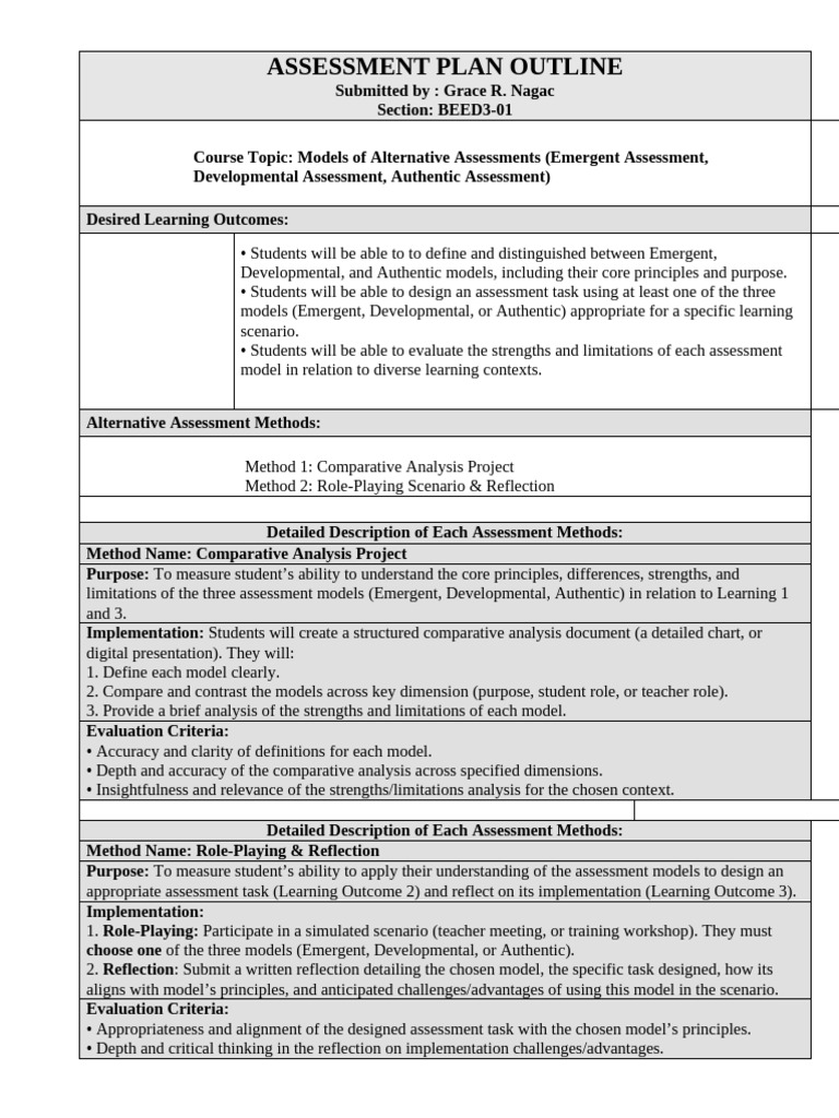 My Assessment Plan Outline | PDF | Educational Assessment | Evaluation
