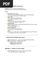 Civil Procedure Flowchart Philippines | PDF | Complaint | Civil Procedure