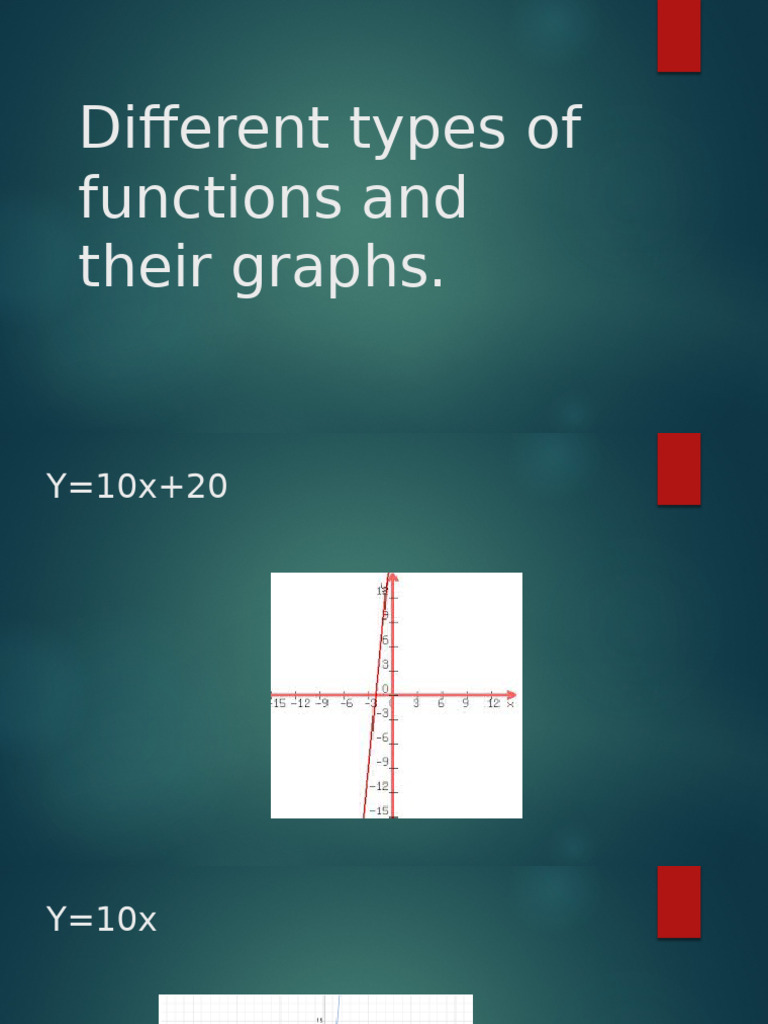 Graphs of Different Functions | PDF