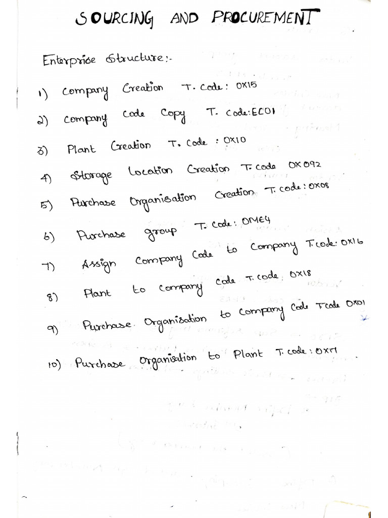 Mm Enterprises | PDF
