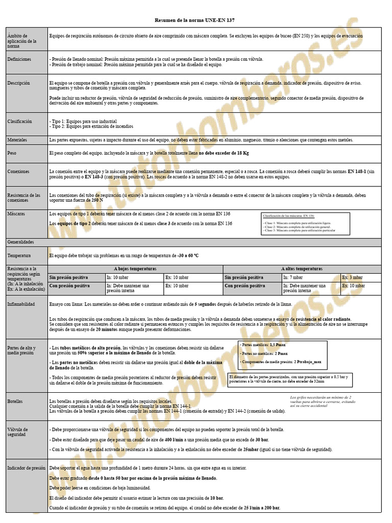 Equipos de Respiración Autónomos. Resumen EN 137 | PDF | Presión ...