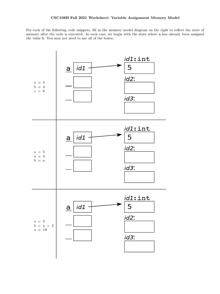 Variables Memory Model Worksheet | PDF