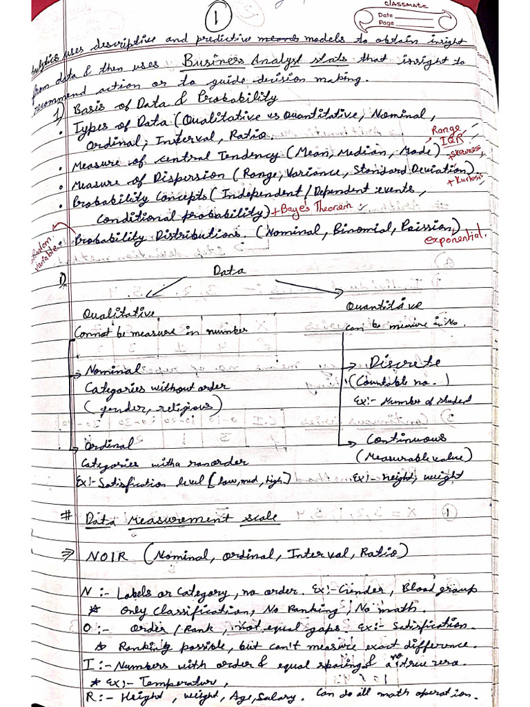 Bs Notes Senior | PDF