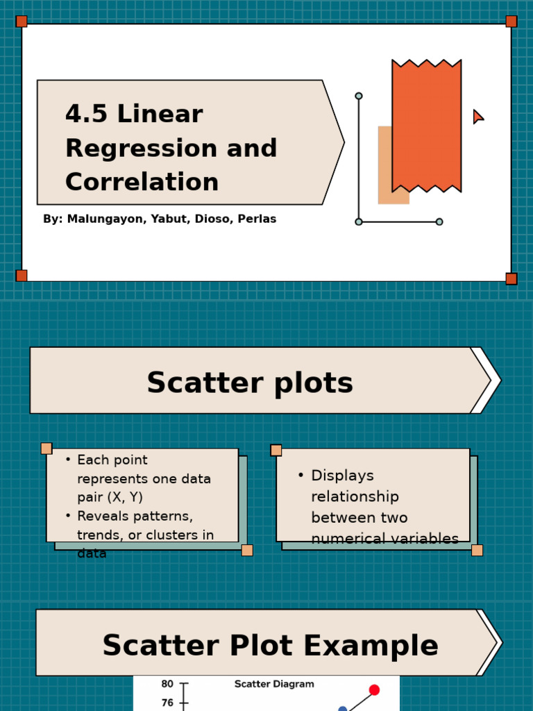 Linear Regression PPT_20251119_093138_0000 | PDF | Dependent And Independent Variables | Linear ...