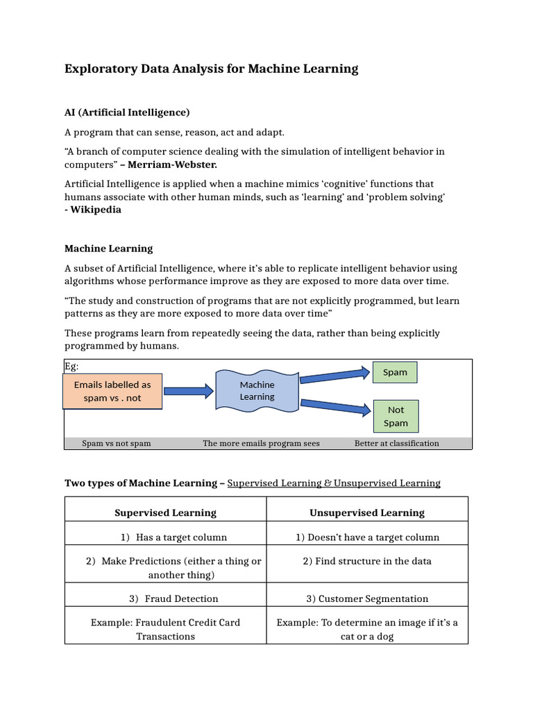 Exploratory Data Analysis for Machine Learning | PDF | Machine Learning | Artificial Intelligence