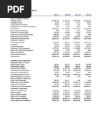 IndiGo Annual Report 2024-25 Highlights | PDF | Equity (Finance) | Money