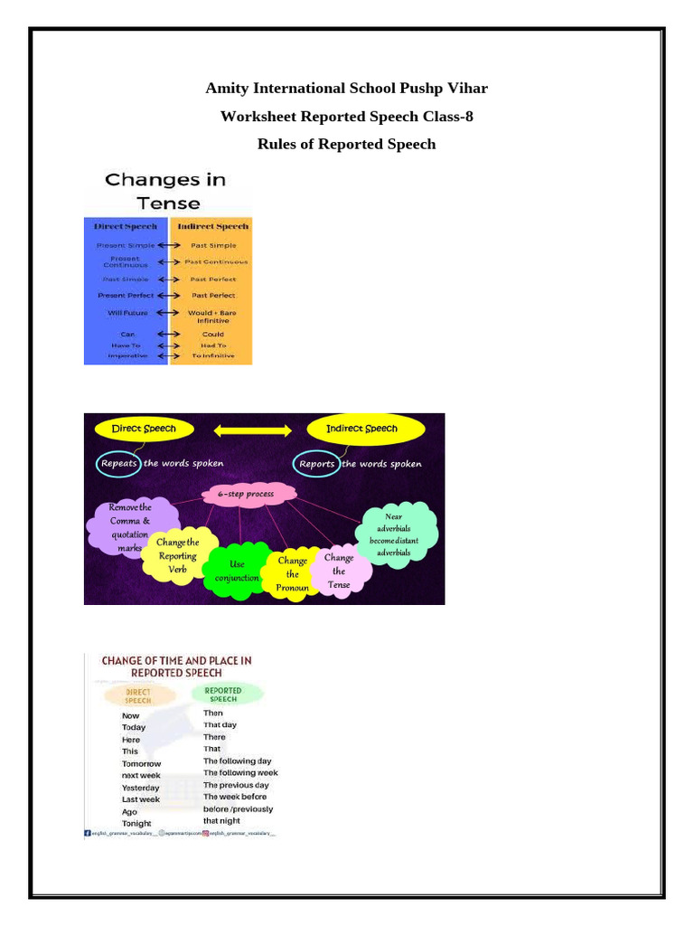 REPORTEDSPEECHCLASS8.docx 47278 | PDF