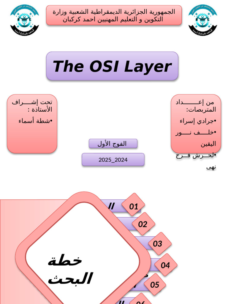 The Osi Layer | PDF