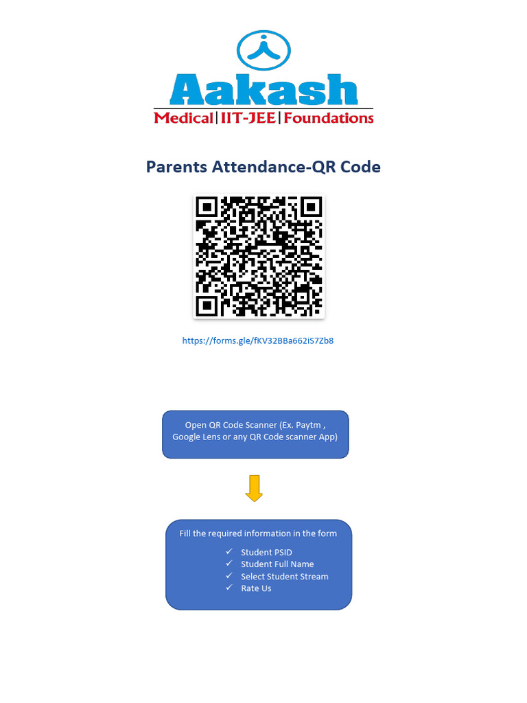 PTM QR | PDF