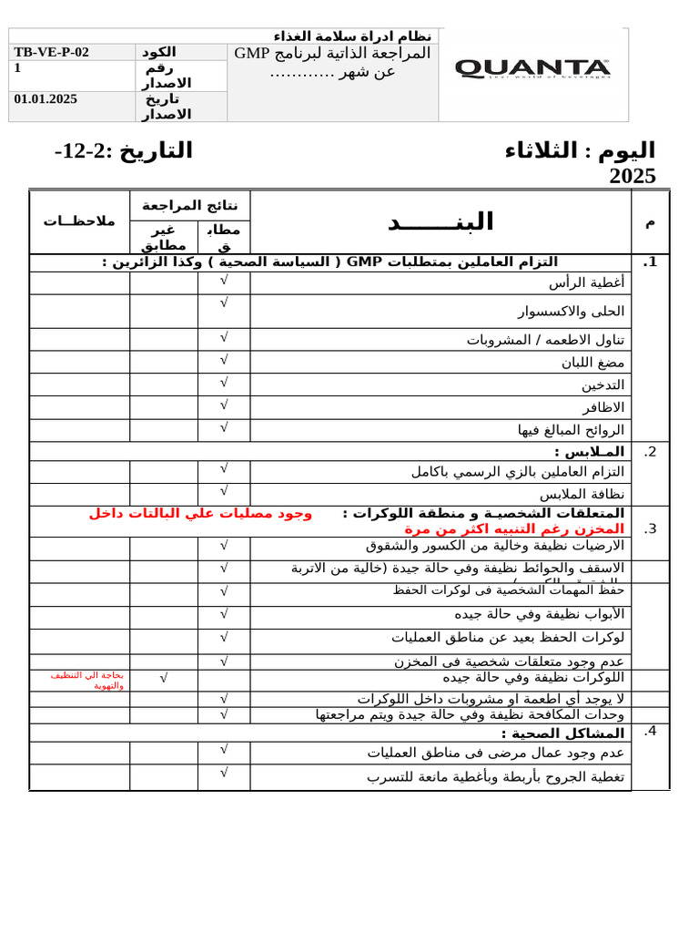 Chick List2 | PDF