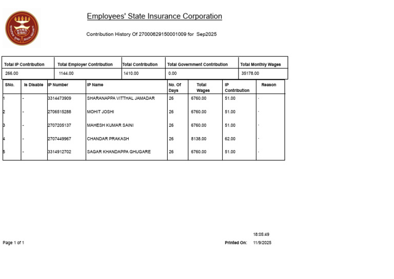ContributionReport Sep25 | PDF
