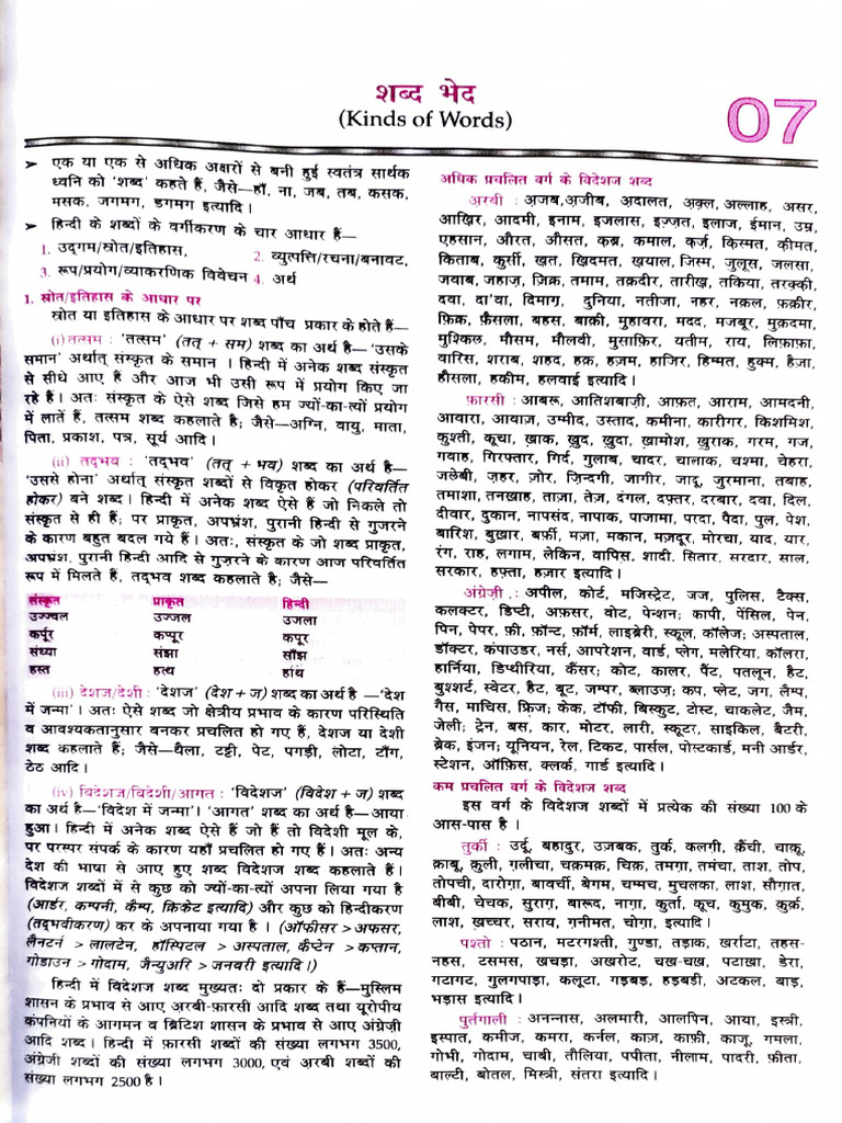 शब्द भेद 20230802140944 251208 194157 | PDF