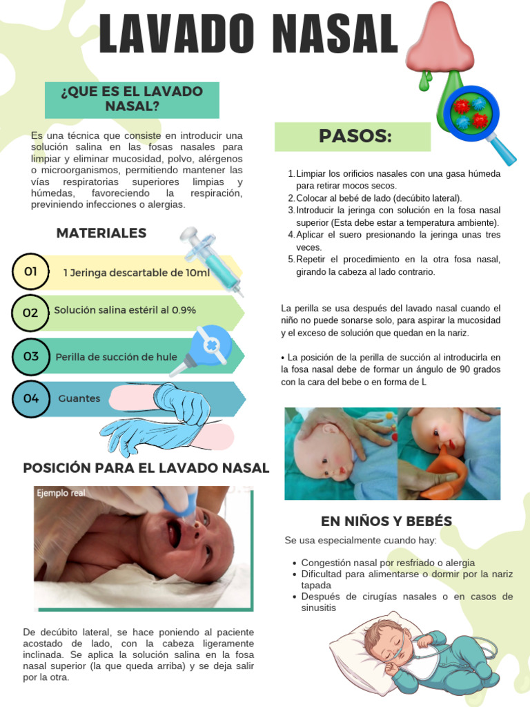 Guía de Lavado Nasal en Bebés | PDF | Otorrinolaringología | Rinología