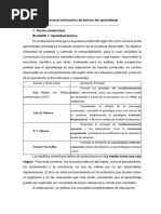 Teorías Del Aprendizaje en Lengua y Literatura | PDF