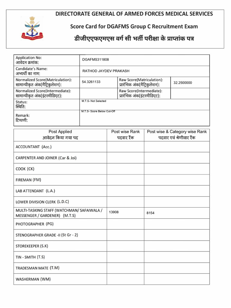 DGAFMS311808 | PDF