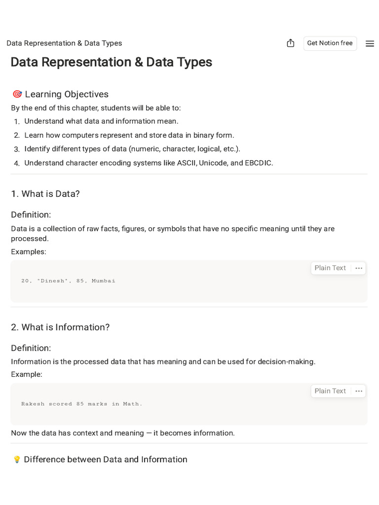 Data Representation and Types Explained | PDF | Ebcdic | Data Type