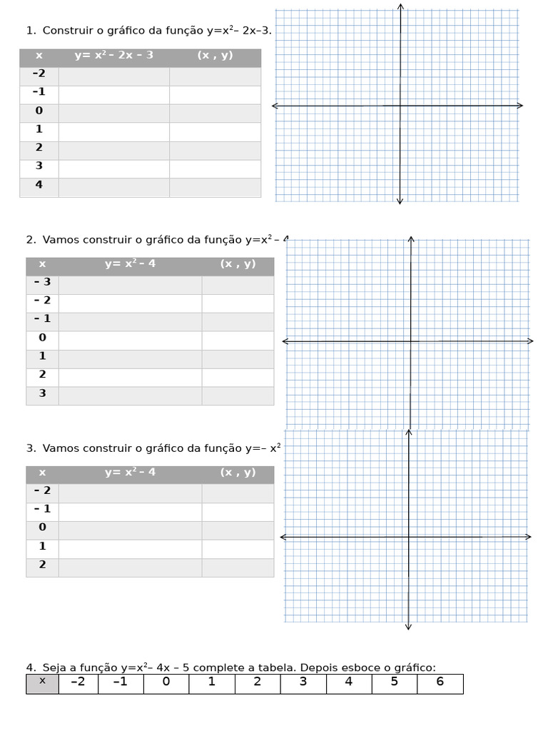 Gráficos de Funções Quadráticas | PDF