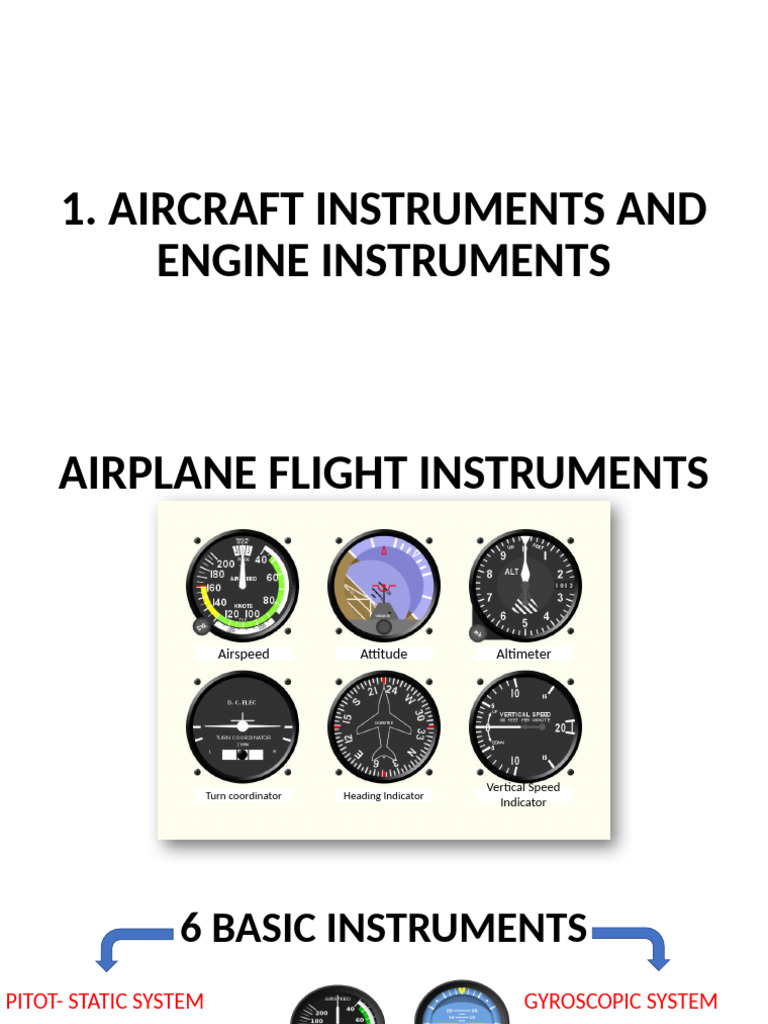 6 Basic Instrument With Compass | PDF | Airspeed | Altitude