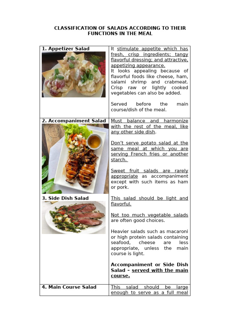 Lesson 2 Classification of Salads According To Their | PDF | Salad | Meal