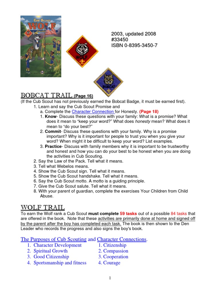 2008 WOLF RANK Requirements | PDF