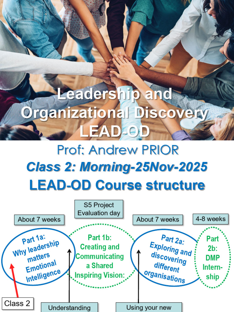 LEAD-OD1 Class 2 Fall 25Nov2025 _V1 | PDF | Emotional Intelligence ...