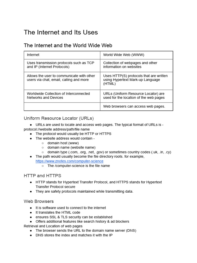 The Internet and Its Uses | PDF | World Wide Web | Internet & Web
