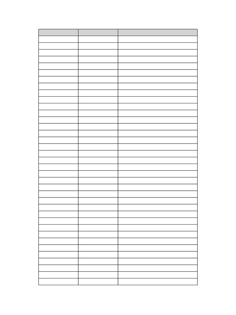 People List 2 | PDF