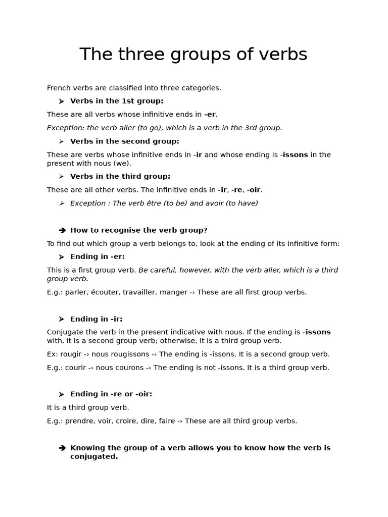 French Verb Group Classifications | PDF | Grammatical Conjugation ...