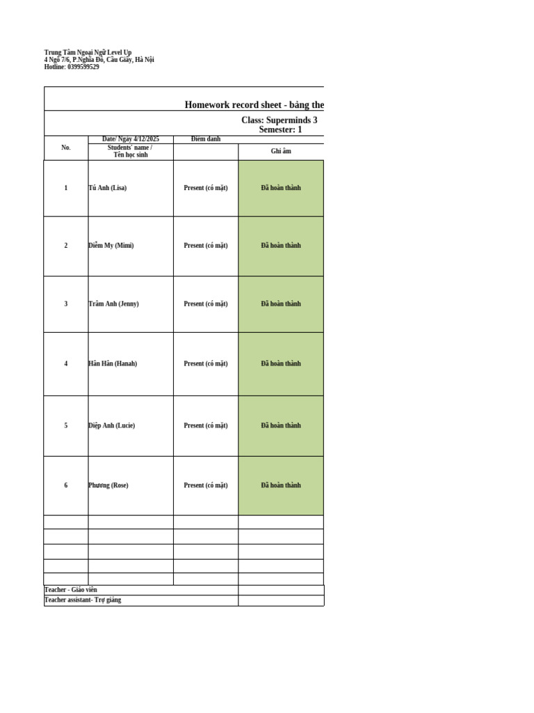 A2 Level 2 Report 4-12-2025 | PDF
