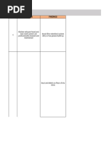 KFC ROCC Audit Overview and Standards | PDF