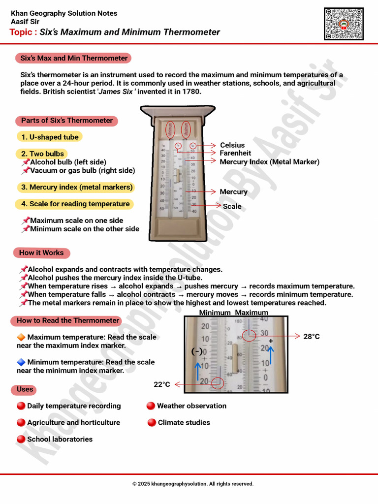 Six's Maximum and Minimum Thermometer | PDF