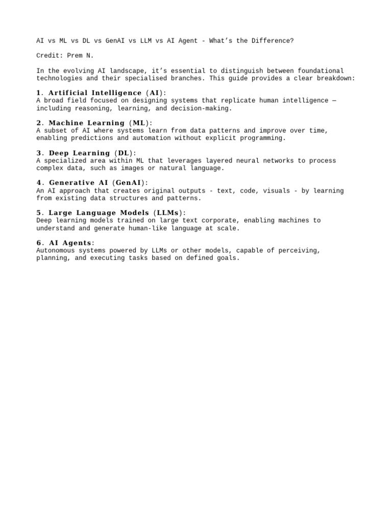 AI, ML, DL, GenAI, LLM, AI Agents Explained | PDF