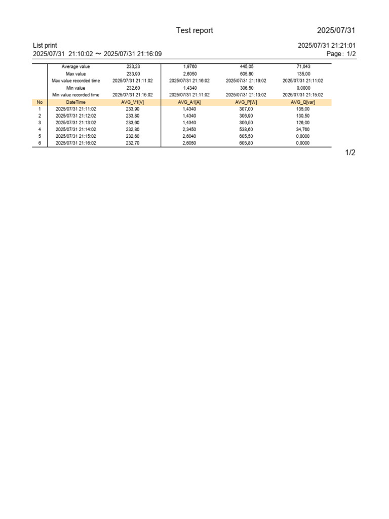 File Test Report Pengukuran Power Quality Analyzer KEW 6315 | PDF