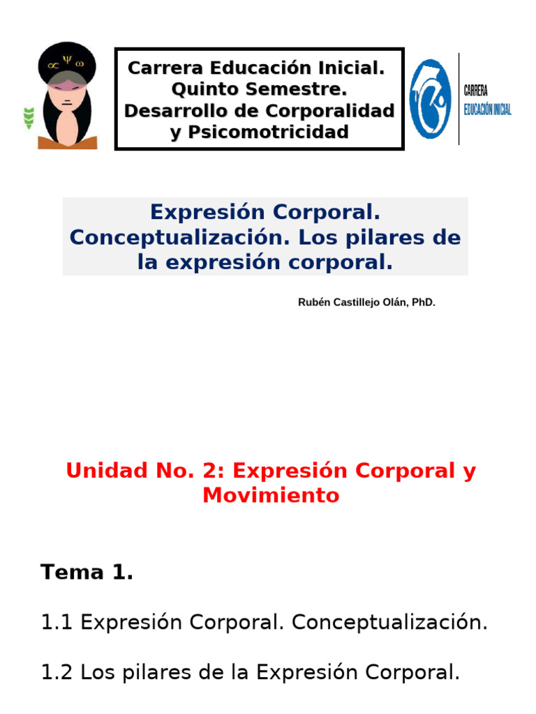 Expresión Corporal | PDF | Lenguaje corporal | Comunicación