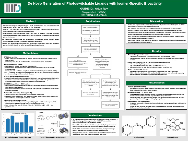BTP_Poster | PDF | Receptor Antagonist | Ligand (Biochemistry)