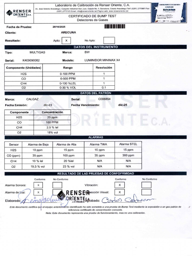 Certificados Bump Test | PDF