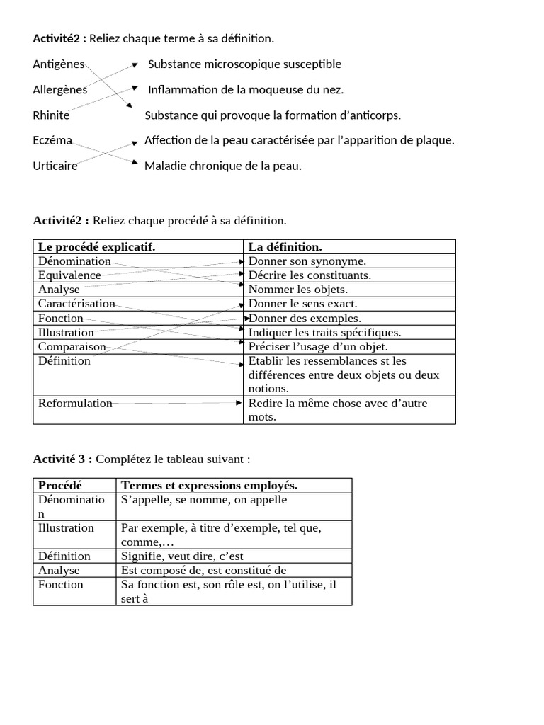 Termes et Définitions en Biologie | PDF