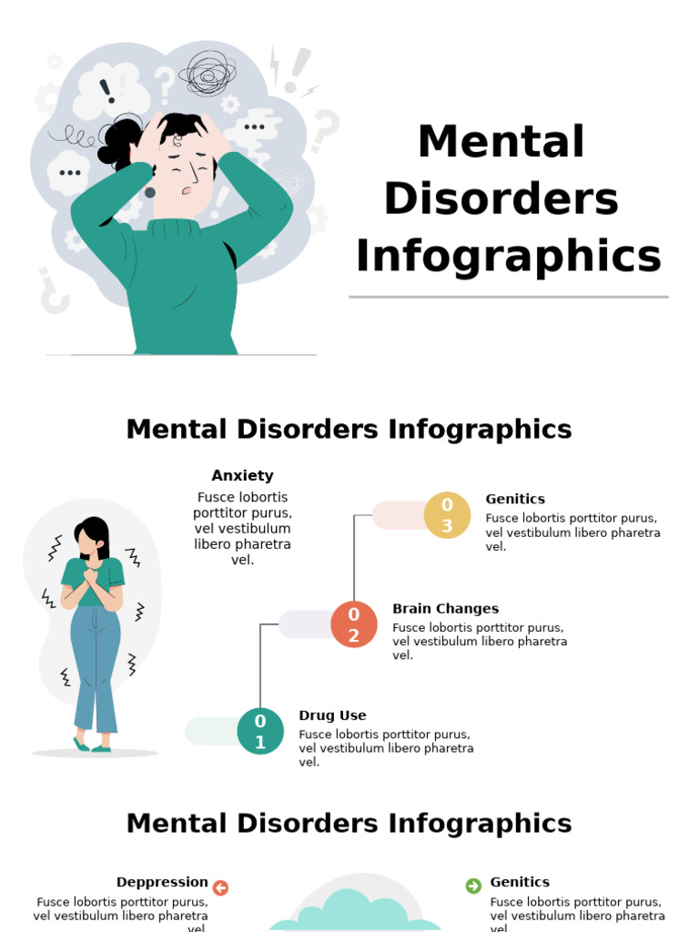 Mental Disorders Infographics | PDF | Mental Disorder | Anxiety
