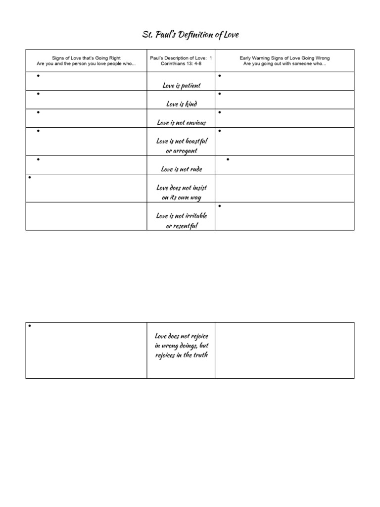 Copy of 16-St. Paul_s Definition of Love Activity Sheet_Chart.docx | PDF