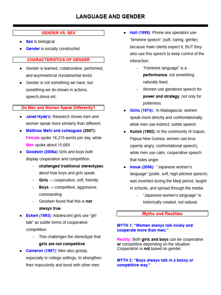 Language and Gender: Myths vs. Realities | PDF | Gender | Gender Studies