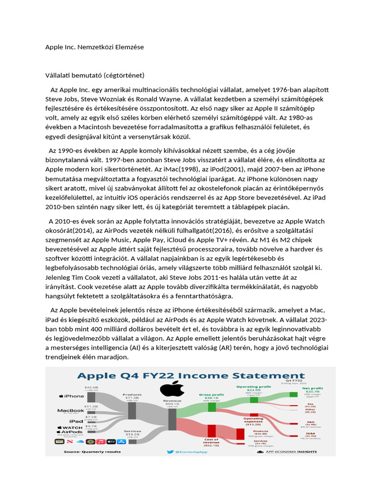 Apple Inc | PDF