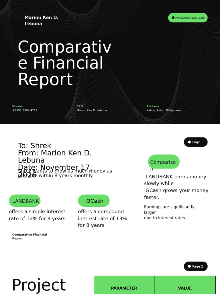 Comparative Financial Report | PDF | Interest | Compound Interest