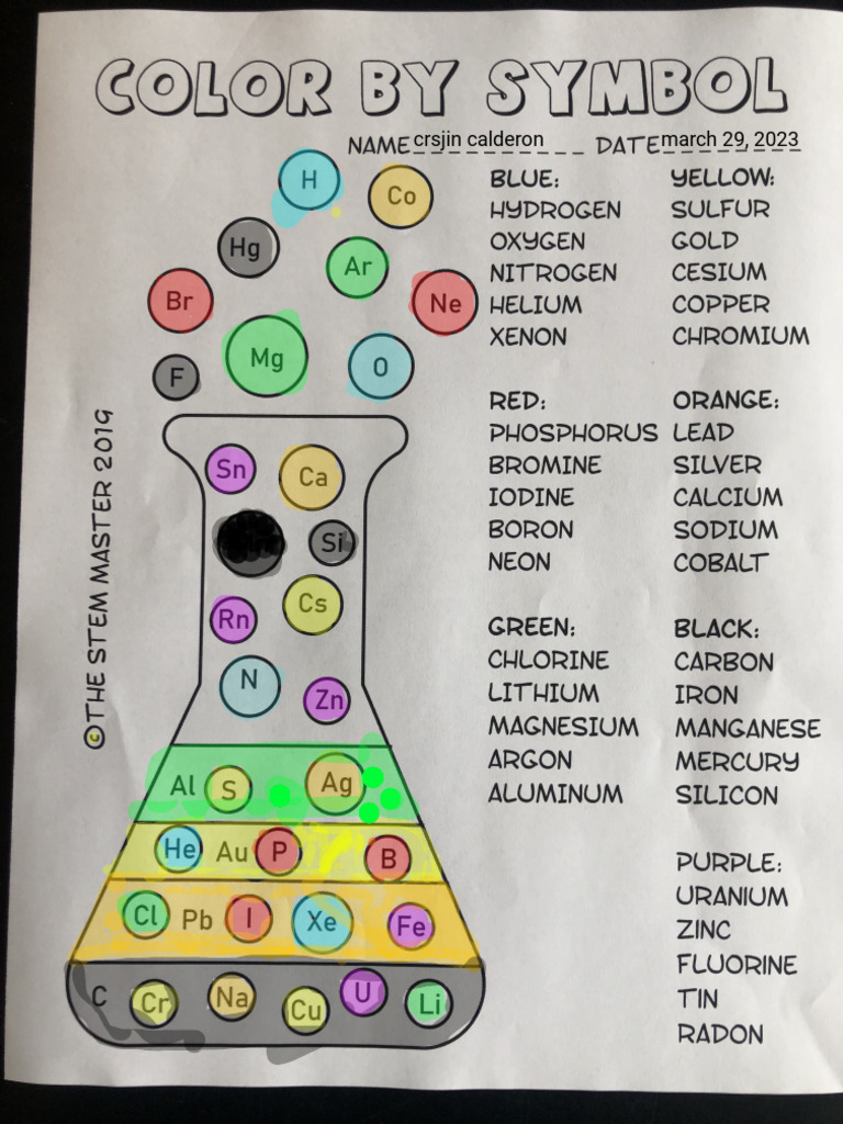 Crs'Jin Calderon - Periodic Table Color by Symbol - JPG | PDF