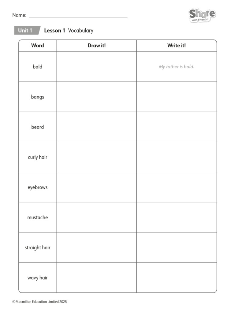 Unit 1 Vocabulary | PDF