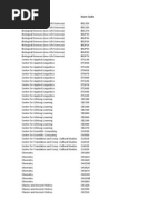 Pvif & Pvaf Table Values | PDF | Present Value | Mathematical Economics