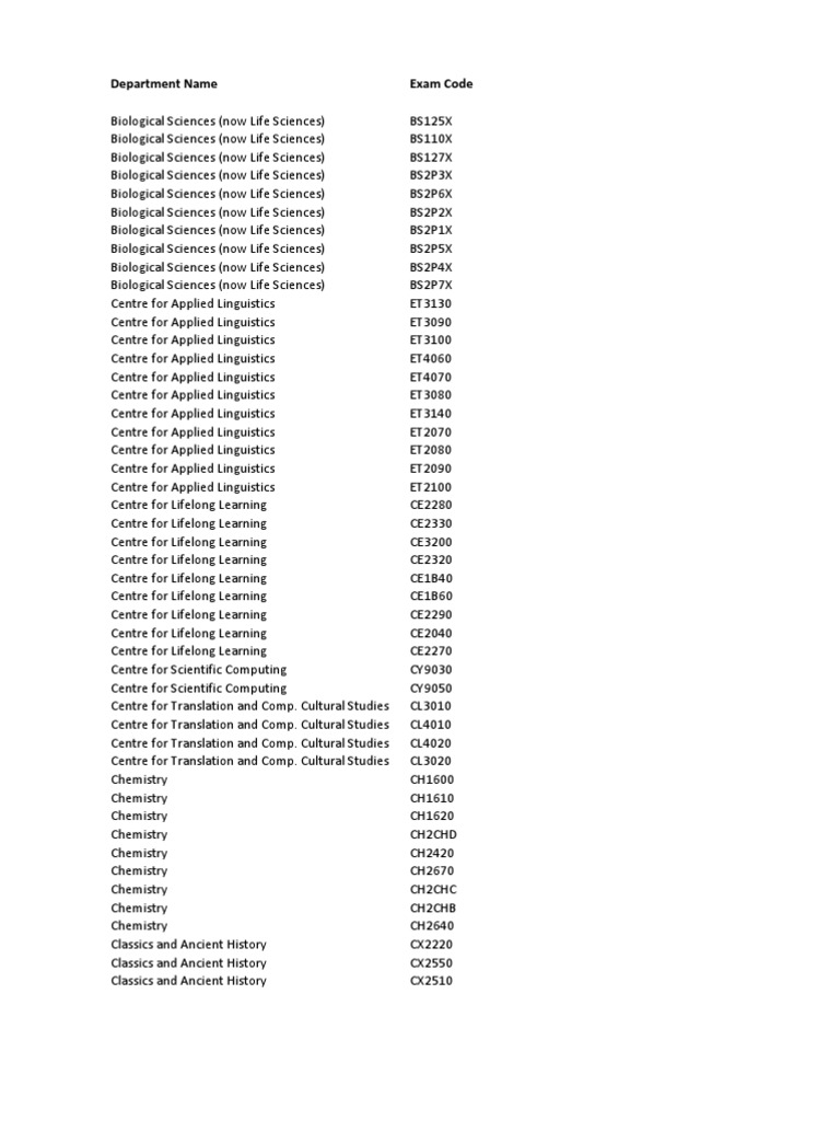 Ex TT 2sx Summer2012 | PDF | Mathematical Economics | Mathematical Analysis